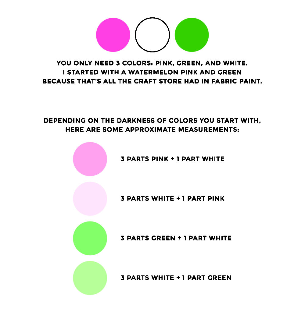 DIY TODDLER HOPPER COSTUME